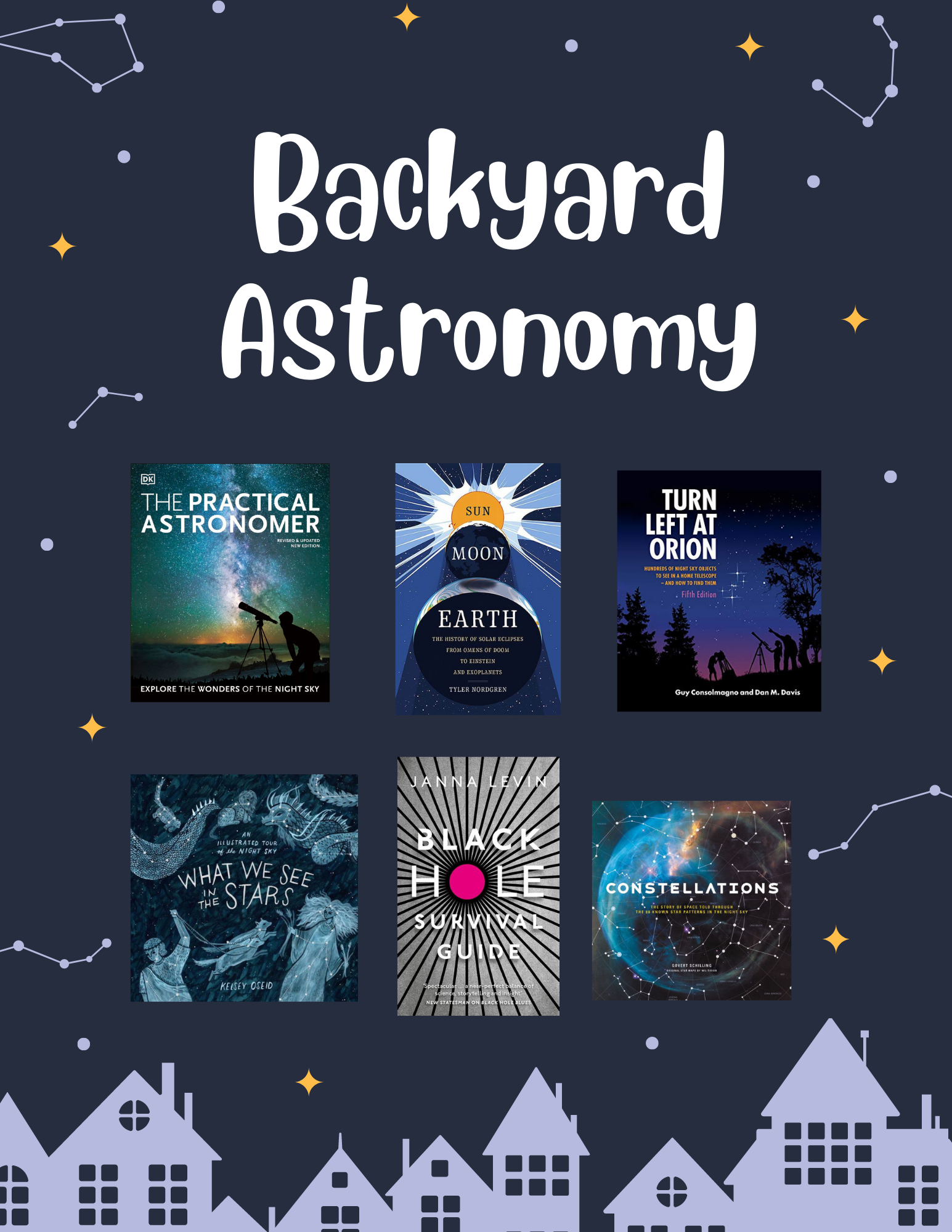 Backyard Astronomy - Ellsworth Public Library | Ellsworth, ME